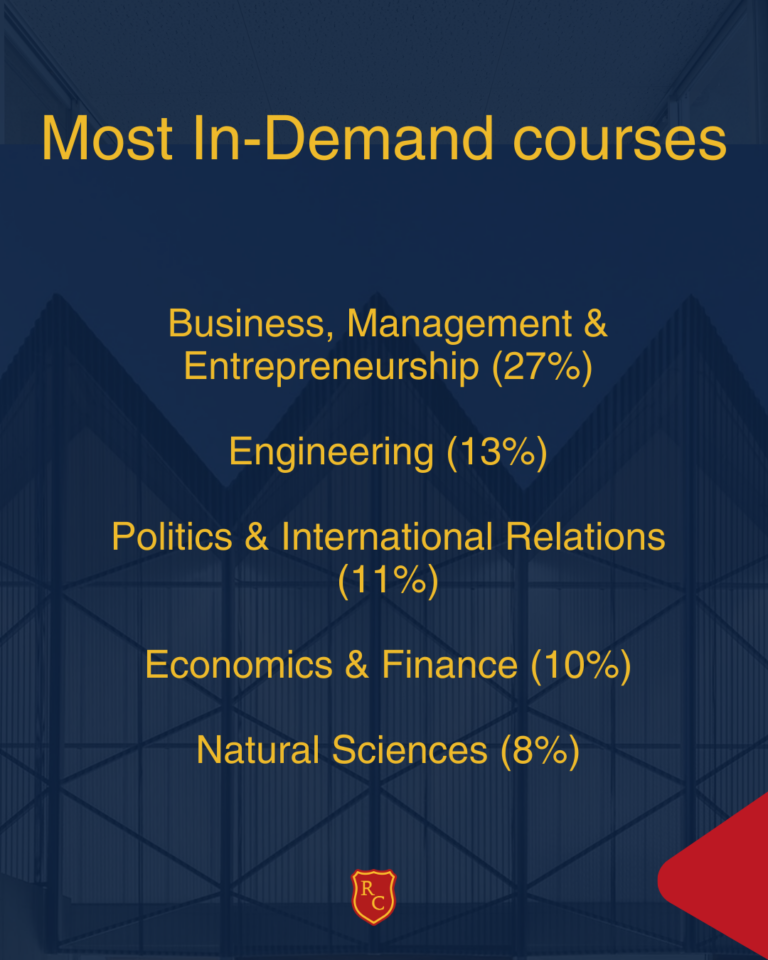 University Offers Update - Runnymede College | British International ...